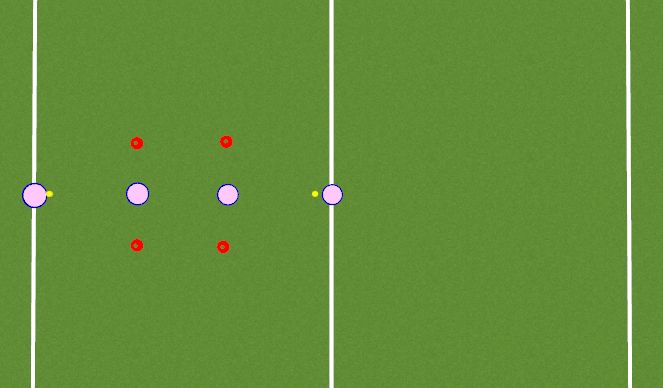 Hockey: Didier Deschamps Passing Patterns | PLAYER RATING 3.5 (Physical ...