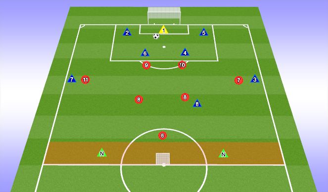 Football/Soccer: U16 MLS | PLAYOFFS W1/S1 | Build Up + Transition ...