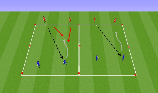 Football/Soccer: 2v2 Line Soccer (Academy: Attacking transition game ...