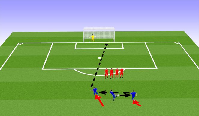 Football/Soccer: Creative Free Kicks (Set-Pieces: Free-kicks, Difficult)