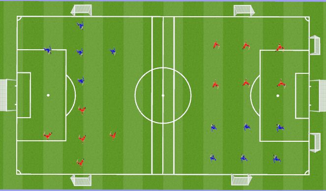 Football/Soccer: Spring DA Week 4 (Technical: Passing & Receiving ...
