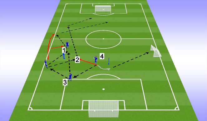 Football/Soccer: Diamonds adapted for 2 or 3 in back half (Functional ...