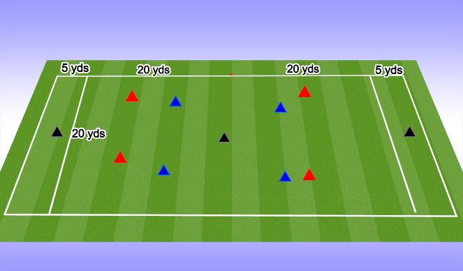 Football/Soccer: building play with purpose (Tactical: Playing out from ...