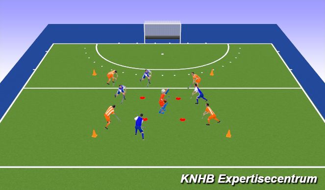 Hockey: Warming up (Physical: Warm-up (With ball), Under 14s)