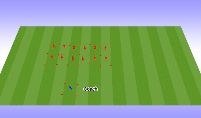 Football/Soccer: U8 Coerver Moves and Touches (Technical: Coerver/Individual Skills, Moderate)