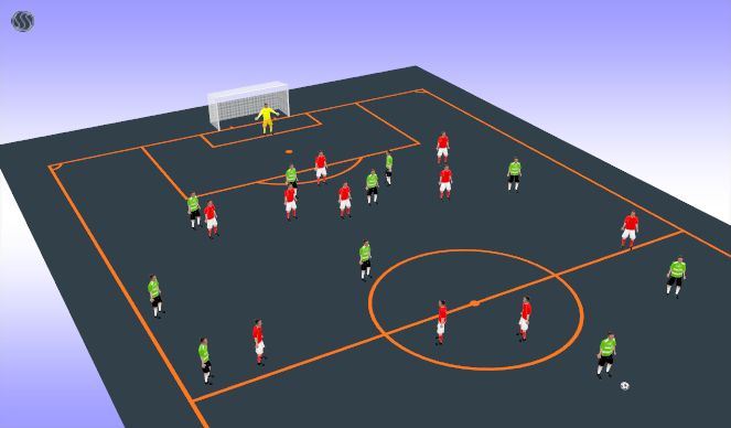 Football/Soccer: Third Man Explanation (Tactical: Combination play ...