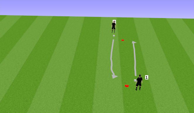 Football/Soccer: Skill Centre Session #3 (Technical: Turning, Moderate)