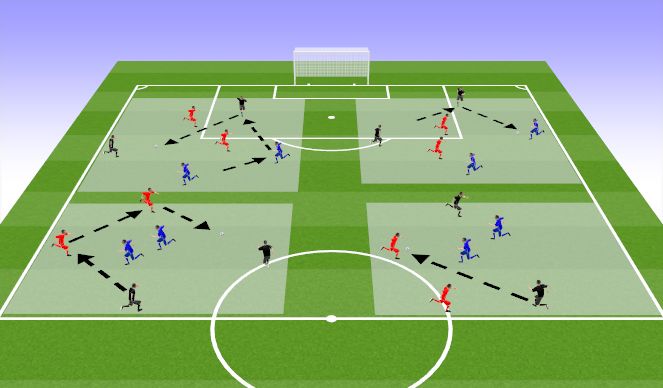 Football/Soccer: Passing for Possession (Tactical: Possession, Moderate)