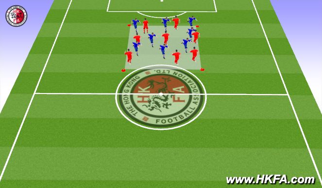 Football/Soccer: Transition movement (Technical: General, Academy Sessions)