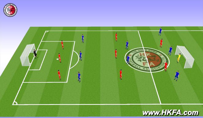 Football/Soccer: Transition movement (Technical: General, Academy Sessions)