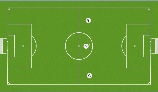 Football/Soccer: Futsal Free Clinic 3/6 (OLDERS) (Technical: Passing ...