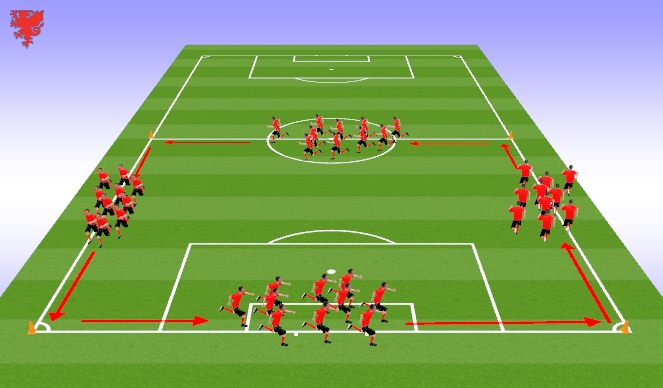 Football/Soccer: AC Pontymister - Pre Season 1 (Technical: Passing ...
