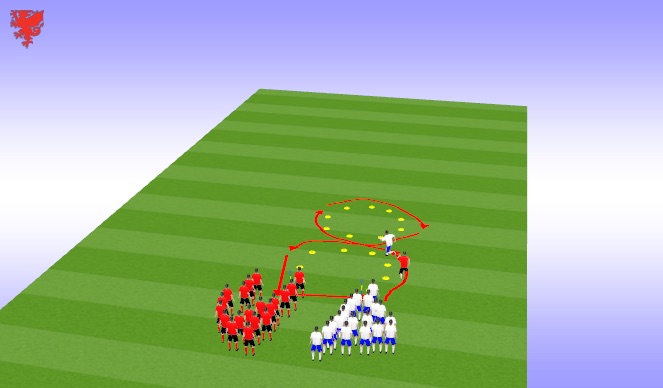 Football/Soccer: AC Pontymister - Pre Season 1 (Technical: Passing ...