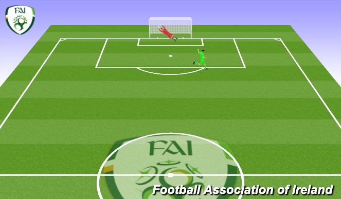 Football/Soccer: test uefa c (Tactical: Positional understanding ...