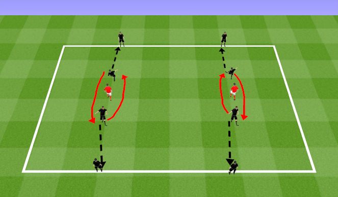 Football/Soccer: BU9D2 Session - Passing (Technical: Passing ...