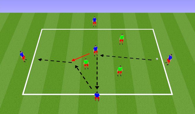 Football/Soccer: Week 2 / Day 2 In Possession - Unbalance Through the ...