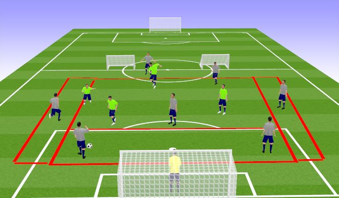 Football/Soccer: Building Out From The Back in a 4-3-1 - OPFC 2011B ...