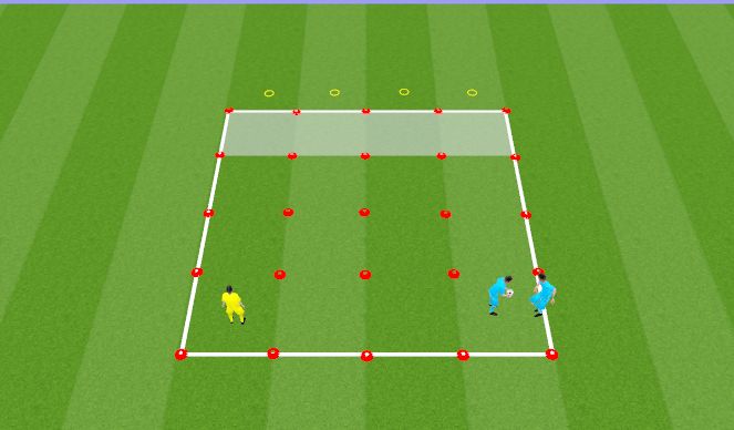 Football/Soccer: NWEFC 07 ECNL: Active Recovery Session - Passing and ...