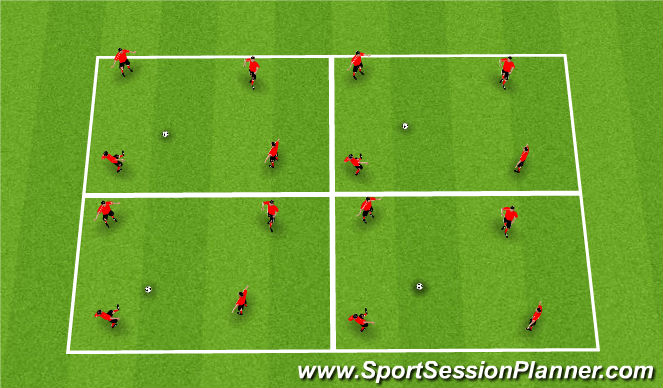 Football/Soccer: Rondos with called pressure (Warm-ups, Academy Sessions)