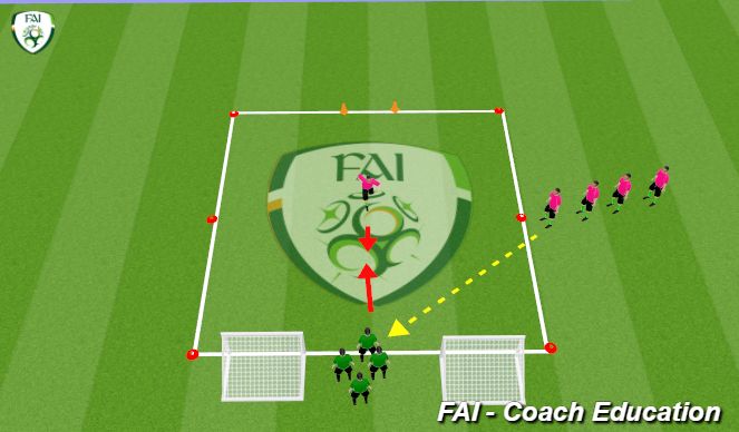 Football/Soccer: 1v1 defending with Transition to attack. (Technical: Defensive skills, Academy ...