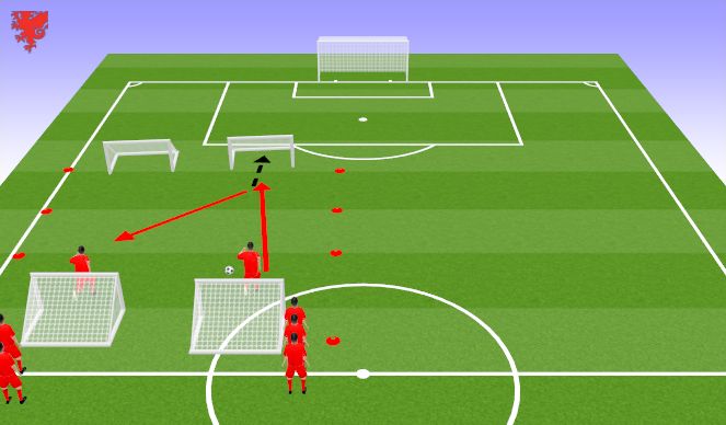 Football/Soccer: preseason - counter attack session 1 (Tactical ...