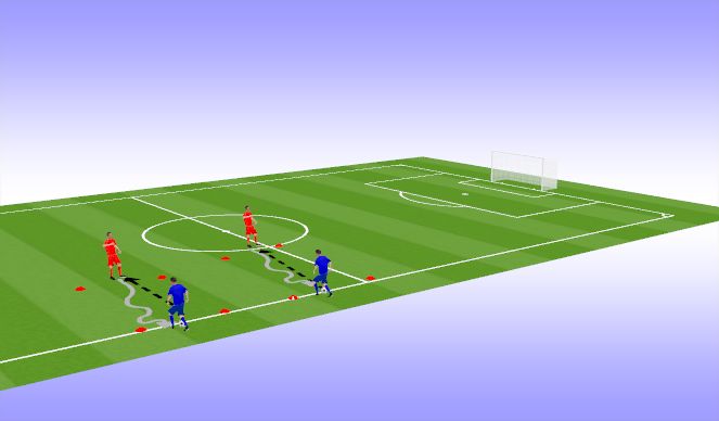 Football/Soccer: 1v1 (Technical: Attacking and Defending Skills, Beginner)