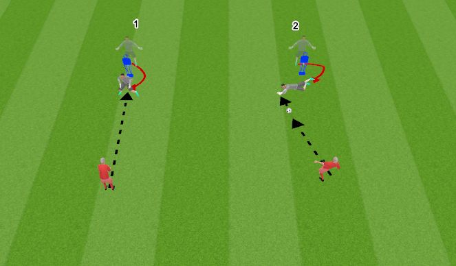 Football/Soccer: Movements (Goalkeeping: Footwork/Handling, Moderate)