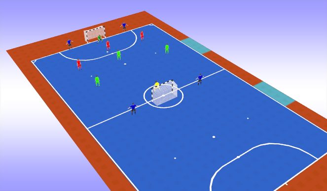 Futsal: Pre Season- Sheffield Futsal- Session 2 (Psychological ...