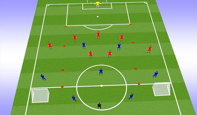 Football/Soccer: Back 3 training day 2 (Tactical: Playing out from the ...