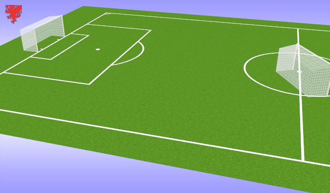 Football/Soccer: PASSING AND RECEIVING (Technical: Passing & Receiving ...