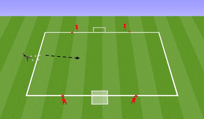 Football/Soccer: Player Development (Technical: Ball Control, Beginner)