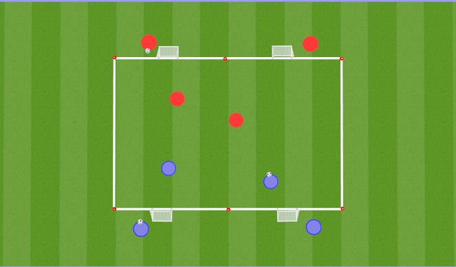 Football/Soccer: Rec Session - 12/6/22 (Technical: Attacking skills, Beginner)
