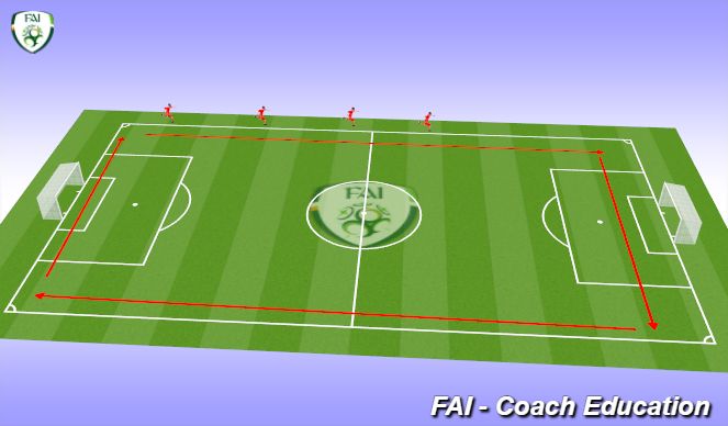 Football/Soccer: Laps (Warm-ups, Academy Sessions)