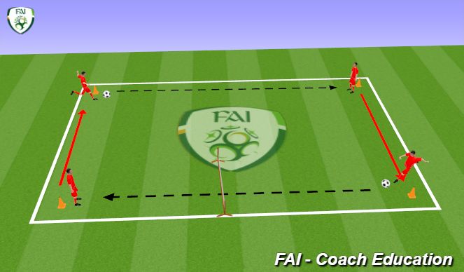 Football/Soccer: Simple long balls (Technical: Passing & Receiving ...