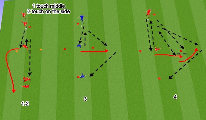 Football/Soccer: passing drill monday 2 (Technical: Passing & Receiving ...