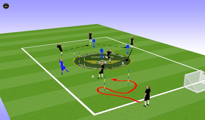Football/Soccer: Attacking Session 1 (Tactical: Attacking principles ...