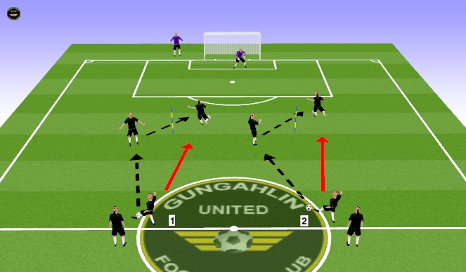 Football/Soccer: Attacking Session 1 (Tactical: Attacking principles ...