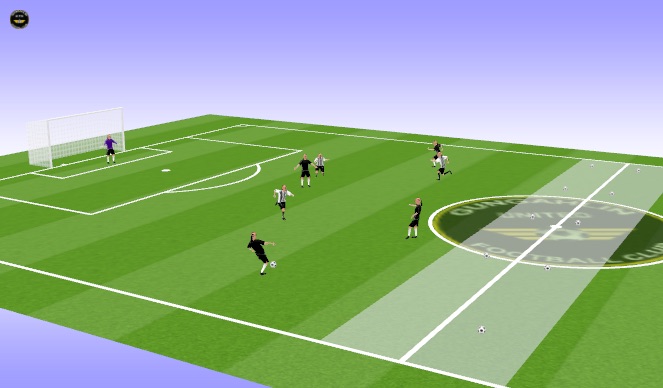 Football/Soccer: Attacking Session 1 (Tactical: Attacking principles ...