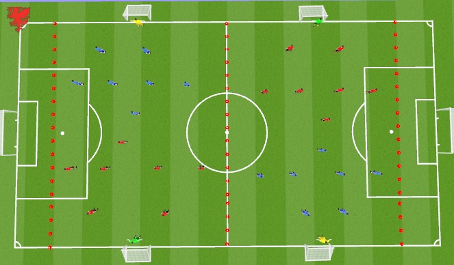 Football/Soccer: AC Pontymister - Pre Season 2 (Tactical: Defensive ...