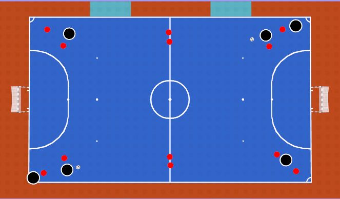 Futsal: Dribbling to beat defender incorporating passing receiving ...