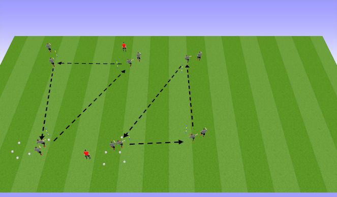 Football/Soccer: Triangles n run (Warm-ups, Moderate)