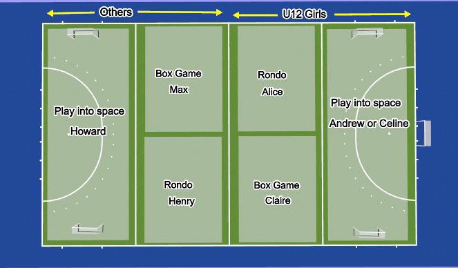 Hockey: 2022-06-14 TDG - Pitch Layout (Mental: Team, Under 14s)