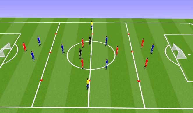 Football/Soccer: Improving the attack in the 5-3-2 (Tactical ...
