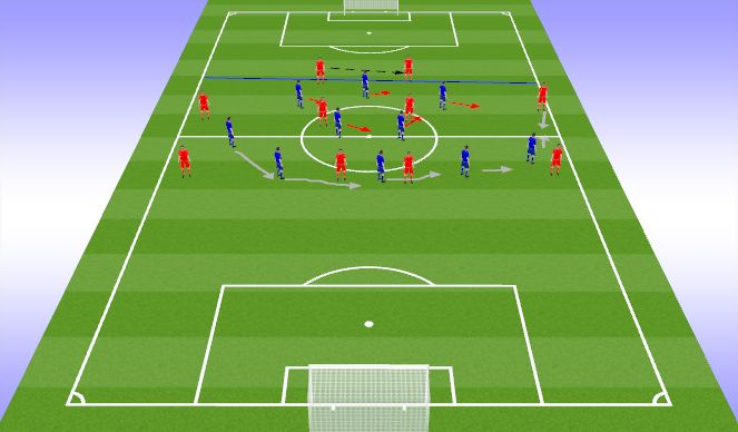 Football/Soccer: Forward Madison June 2 Training Tuscon Prep MD-2 ...