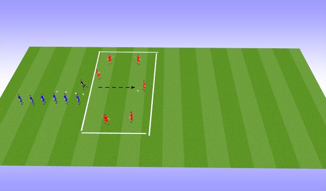 Football/Soccer: Defending passing lanes (Tactical: Defensive ...