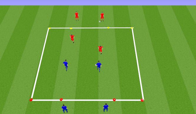 Football/Soccer: Defending passing lanes (Tactical: Defensive ...