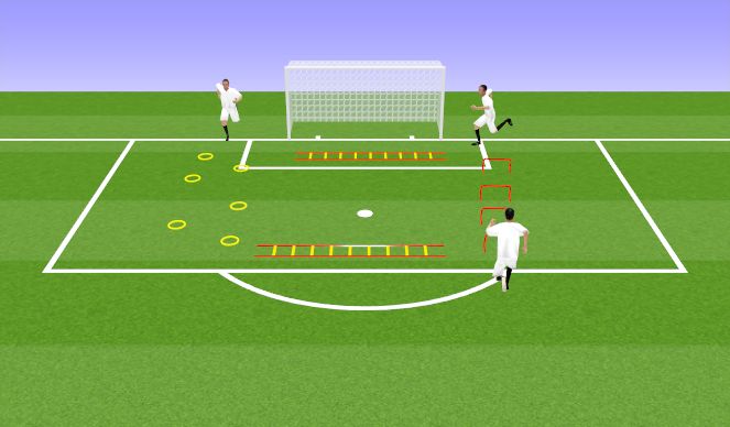Football/Soccer: SGS (Technical: Ball Control, Beginner)