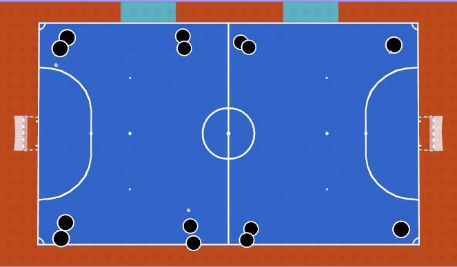 Futsal: Attacking Movements (Tactical: Attacking Principles/Formations ...