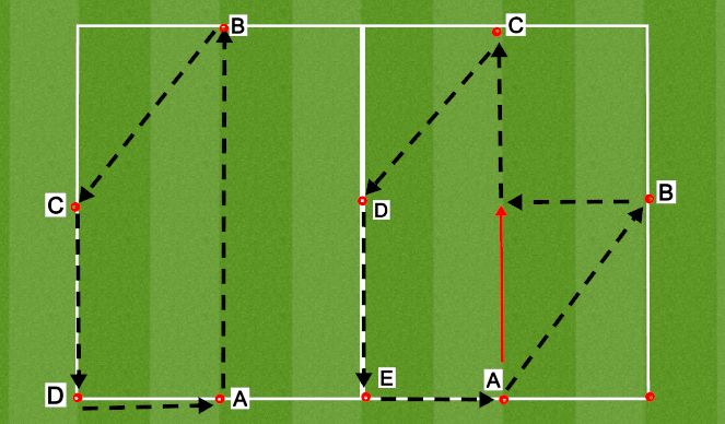 Football/Soccer: IP-D3 Playing through lines (Tactical: Playing out ...