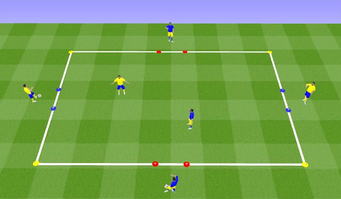 Football/Soccer: U9 - Week 7 - Session 12/13 (Academy: Attacking ...